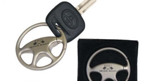 Custom Logo Formula one steering wheel key holder. Sports Keychains ...